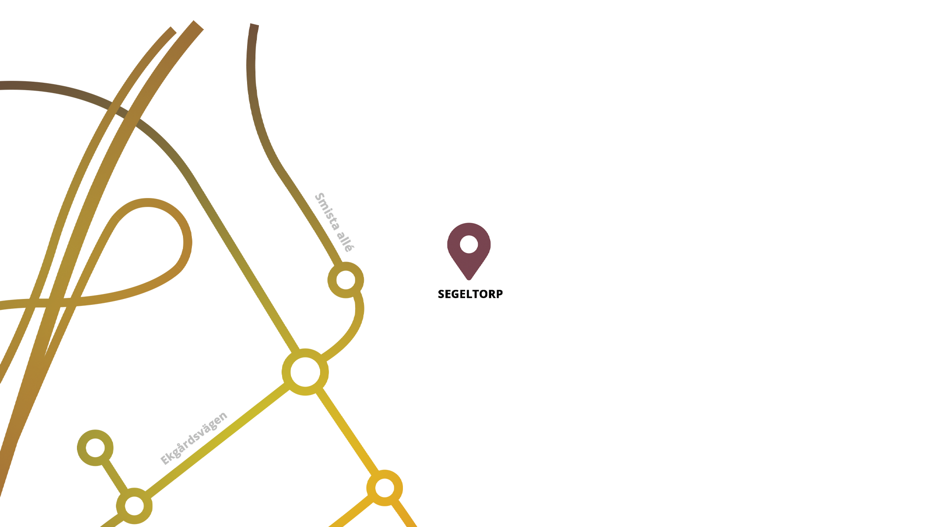 Segeltorp - Stockholms läns museum