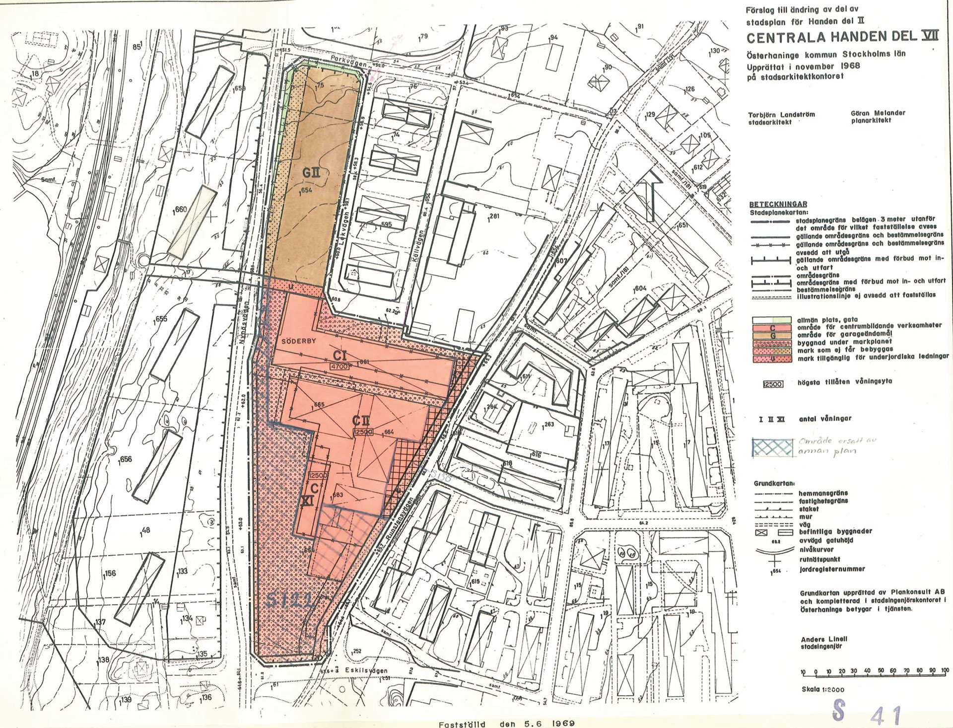 Handen - Stockholms läns museum